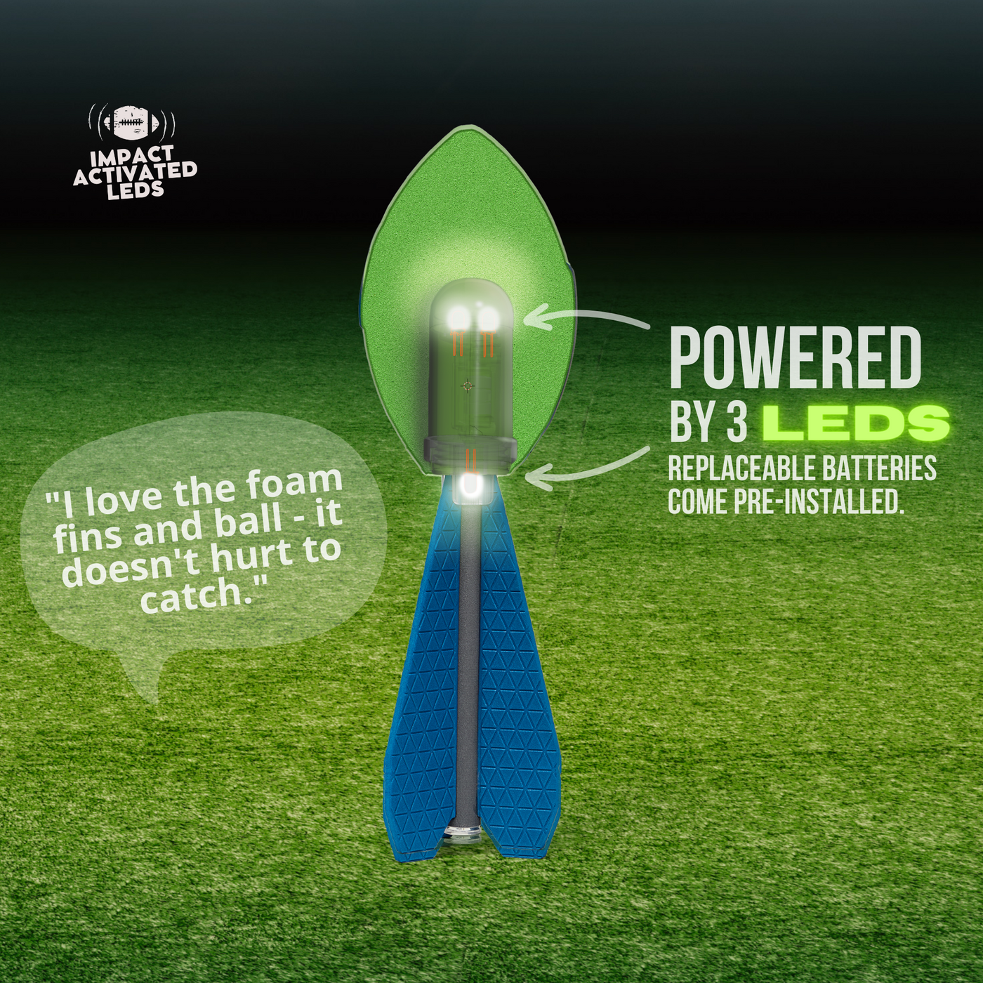 LIGHTRO LED Football — Cassidy Labs